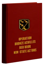 North Torbian NON-State Actors | Decisive Action Training Environment (DATE)